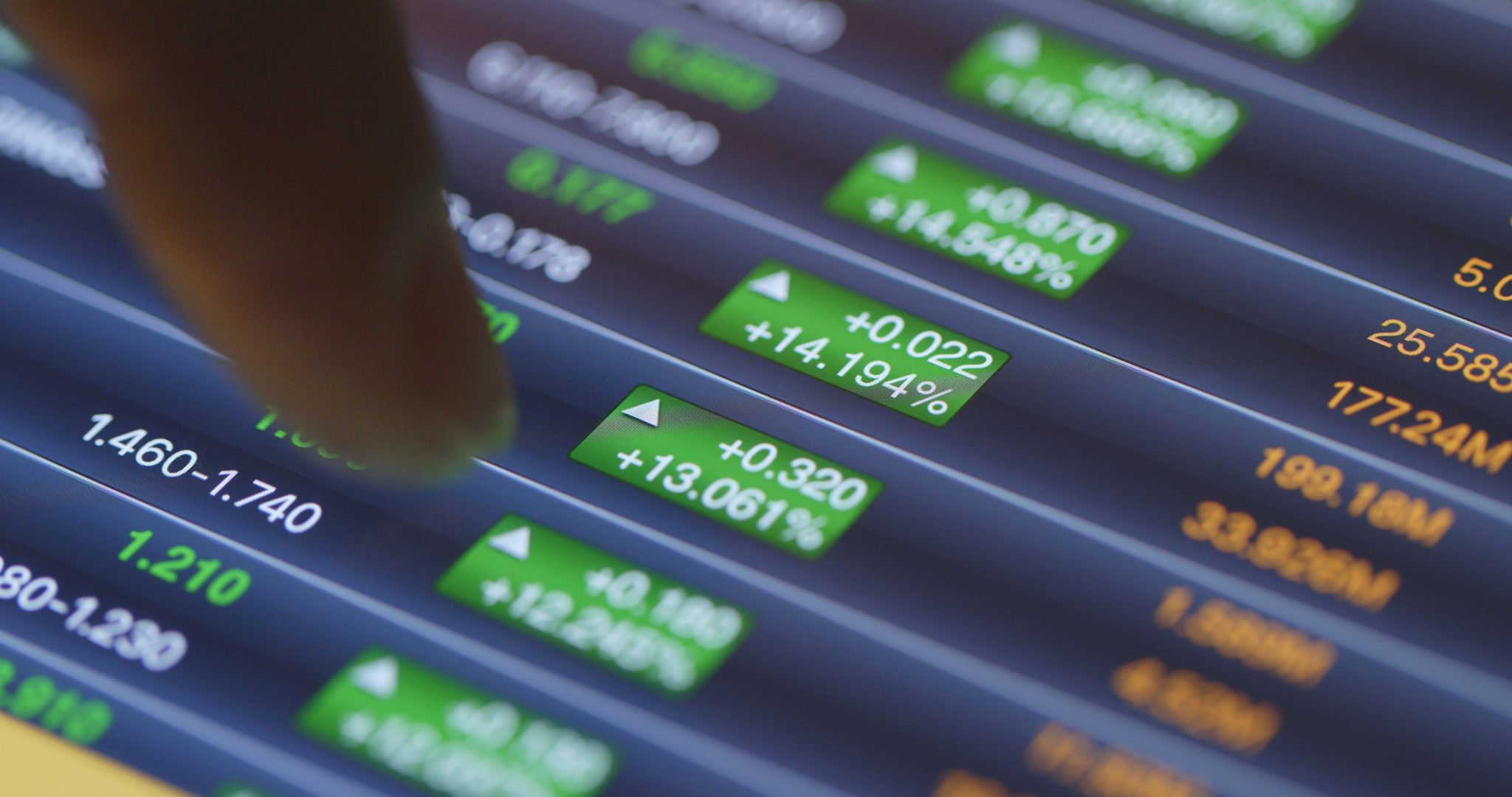 How To Keep Track Of The Best Performing Stocks Future Ins How To Keep Track Of The Best Performing Stocks Future Ins